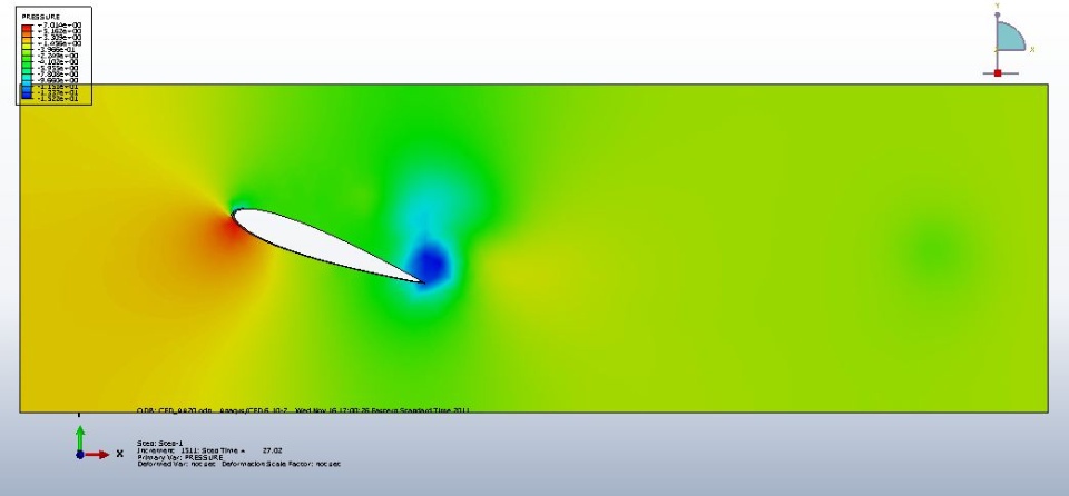 CFD Analysis of a NASA 0015 Airfoil Tutorial | Dassault Systèmes®
