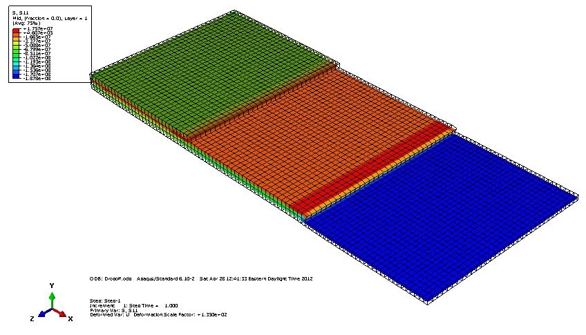 FEA of Composites Ply Drop off 3D Example 1 | Dassault Systèmes®