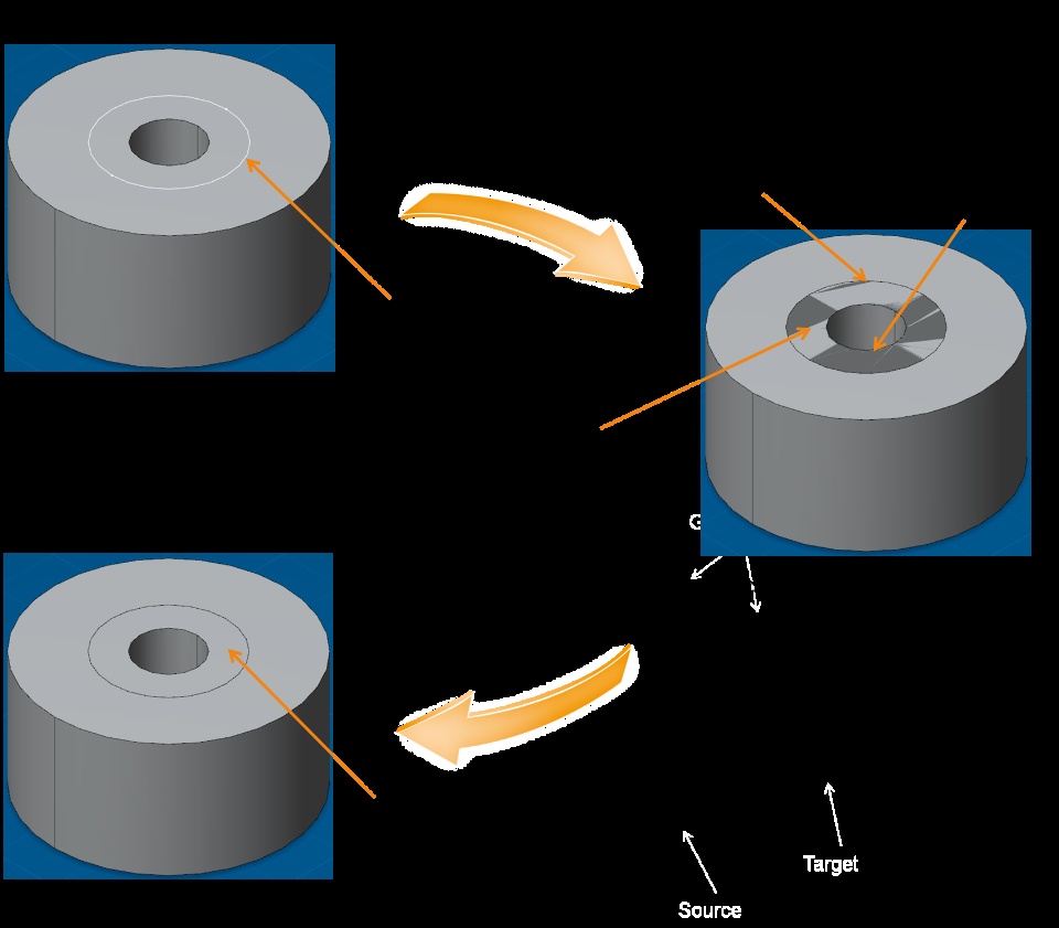 e Learning Partitioning a planar surface using a sketch in V6 ...