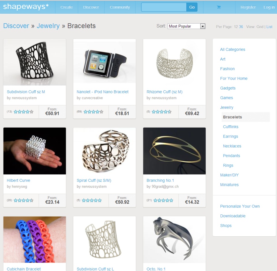 Imagine and Create The emerging market of 3D printable objects ...