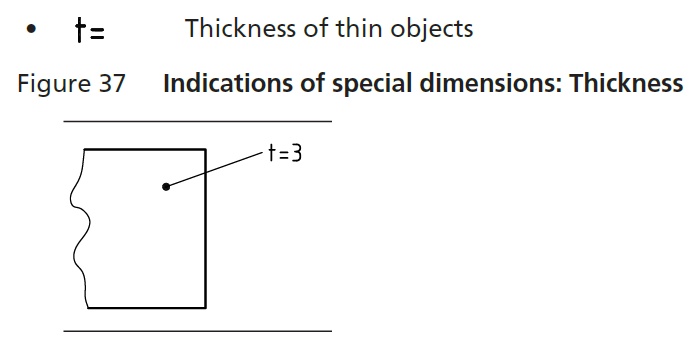 Font with material thickness symbol | Dassault Systèmes®