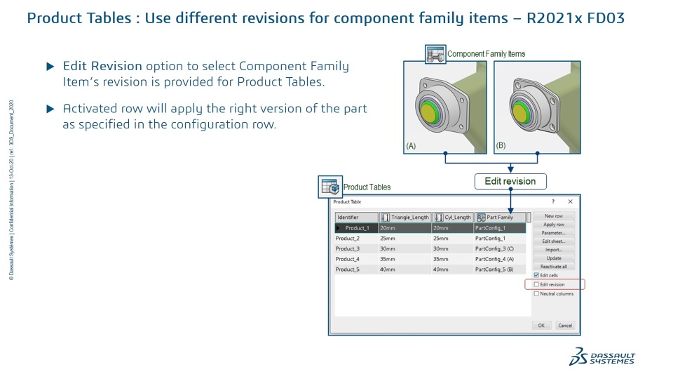 CATIA Templates Optimization Rules Designer | Dassault Systèmes®