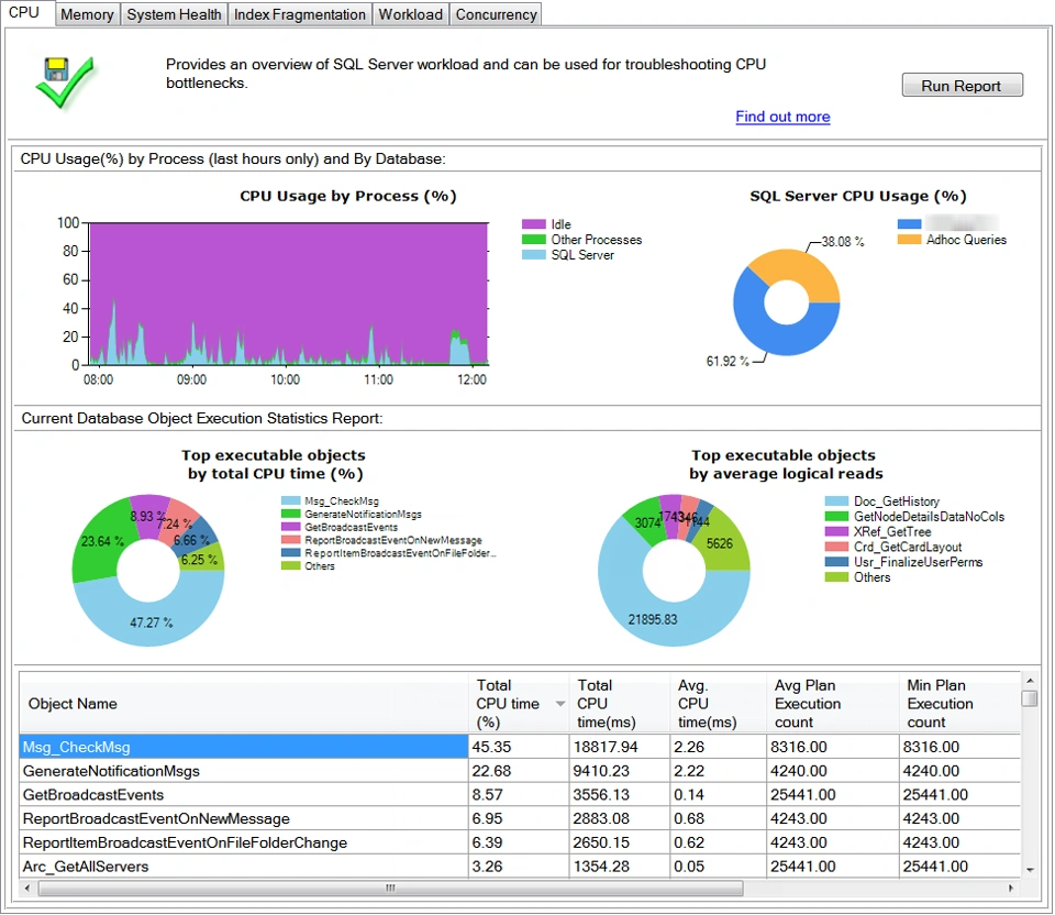 Understanding SQL Server Performance for SOLIDWORKS PDM SolidPractices ...