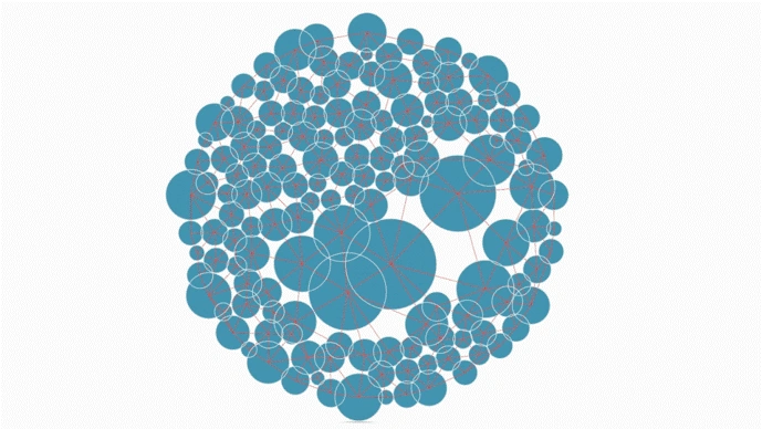 R2025x What s New CATIA Visual Scripting and xGenerative Design ...