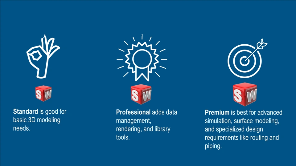 The Future of Product Development Exploring SOLIDWORKS Ultimate ...