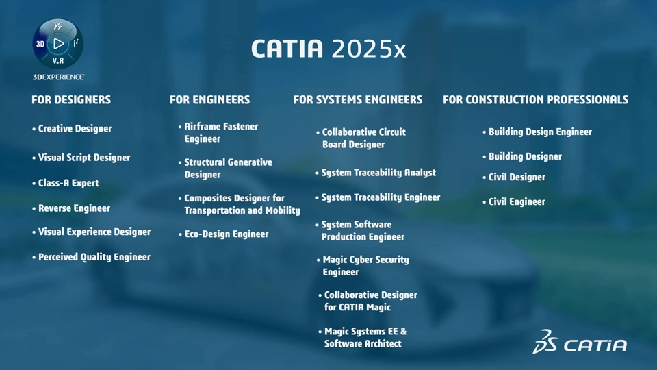 RELEASE Discover what s new in 3DEXPERIENCE CATIA R2025x | Dassault Systèmes®