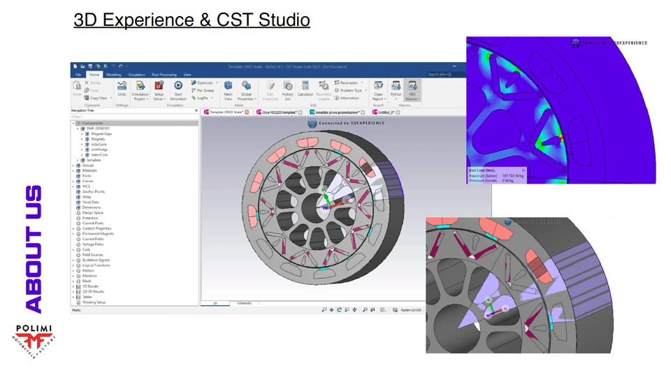 PMF CST Studio as a Tool for Electric Motorcycle Prototype Development ...