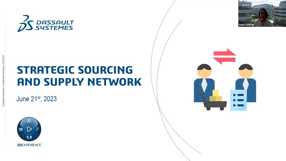 Replay Strategic Sourcing and Supply Network | Dassault Systèmes®